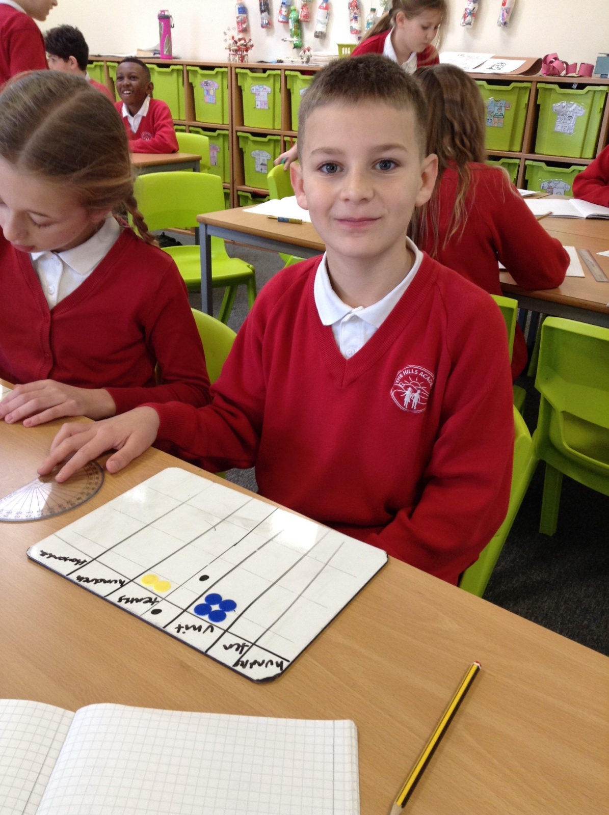 The Hills Academy YEAR 5 MATHS 